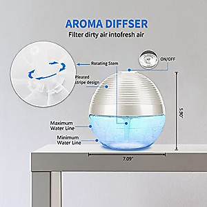 ap airpleasure Water-Based Purifier Air Washer, Revitalizer with 6 Colorful lights- Plus Lavender, Aqua Lily, Bulgarian Rose, English Violet, Jasmine & Camellia, Water Hyacinth, 15ml Each
