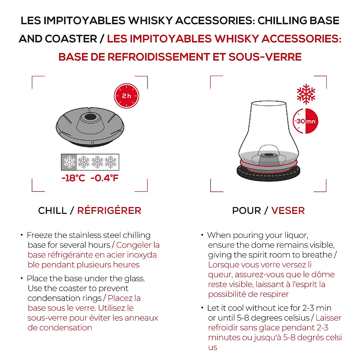 Peugeot Impitoyable Whisky Cordial Glass without Chilling Base 13 Oz