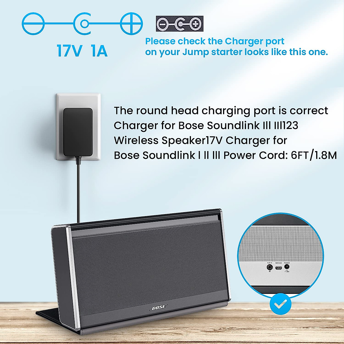 NFGEKT Charger for Bose Soundlink I II III 1 2 3 Charger Bluetooth Speaker Power Cord Replacement 17V-20V Bose Soundlink Portable Wireless Speaker P/N: 369946-1300 306386-101 404600 414255