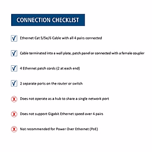 Cable Matters Ethernet Cable Share Kit in White up to 100 Mbps - Check The Connection Diagram Before Purchasing - This is NOT a Two-Pack - Must Be Used in a Pair