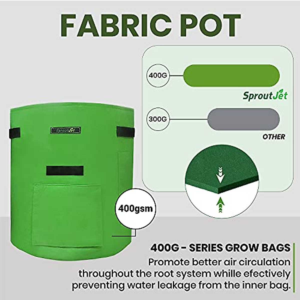 SproutJet The Original Potato Bags for Growing Potatoes 3 Pack 10 Gallon Waterproof Container with Sturdy Handles and Drainage Holes - The Ultimate Solution for Healthier and Faster Growing Potatoes