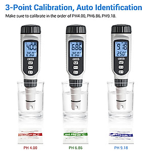 Dr.meter Digital Water pH Meter, 0.01 Resolution High Accuracy PH Testing Pen with Backlit and Data Hold, 0-14pH Measurement Range Water Quality Tester for Hydroponics, Pool, Aquarium, Brewing
