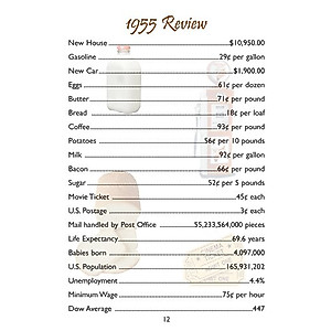 1955 Back In The Day - 24-page Greeting Card / Booklet with Envelope (5 x 7 Size) – Great for Birthdays, Anniversaries, Reunions, Graduations, Client & Corporate Gifts