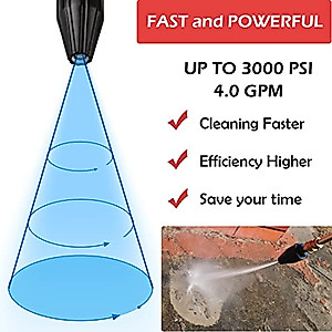YAMATIC Pressure Washer Tips Turbo Nozzle, 360° Rotating Spray Turbo with 5 Spray Nozzles, 3000 PSI Max 3500 PSI with 1/4 inch Quick Connector for Cleaning Brick, Concrete Surfaces(4.0 GPM)
