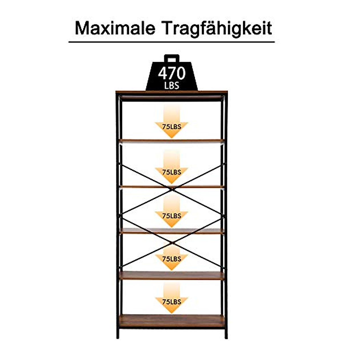 Modrine 5 Shelf Bookcase, Tall Bookshelf Industrial Style Bookshelves Vintage Standing Storage Shelf Units