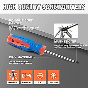 XJX 21-Piece Magnetic Screwdriver Set, Precision Screwdriver Set Phillips/Slotted/Torx Screwdriver Set Professional Cushion Grip Screw Driver Set with Tester Screwdriver, Magnetizer