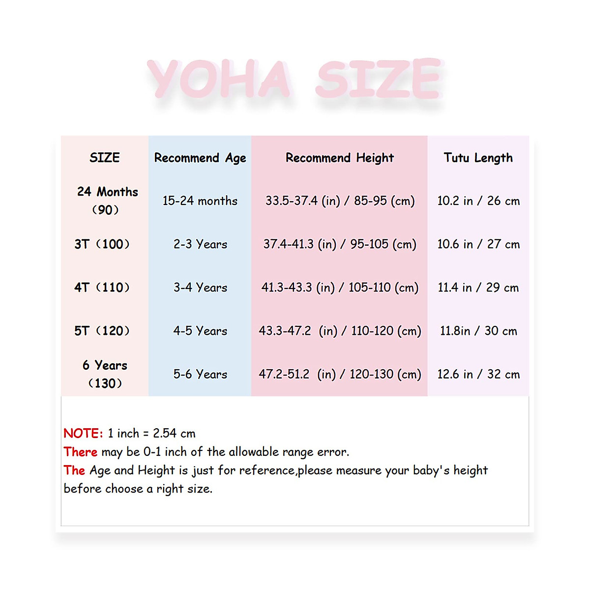 YOHA Baby Girls Birthday Tutu Dress Mermaid Tutus Soft Pom Tutu Dress for Toddler Girls(Mermaid,120)