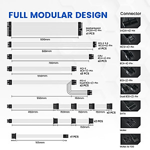 Vetroo 1000W Black Power Supply ATX 3.0 Ready Dual PCIe 5.0, 80 Plus Gold Full Modular, Compact Size, Japanese 105°C Capacitors, Eco Mode with 120mm FDB Fan, 10 Year Warranty, for Gaming PC and More