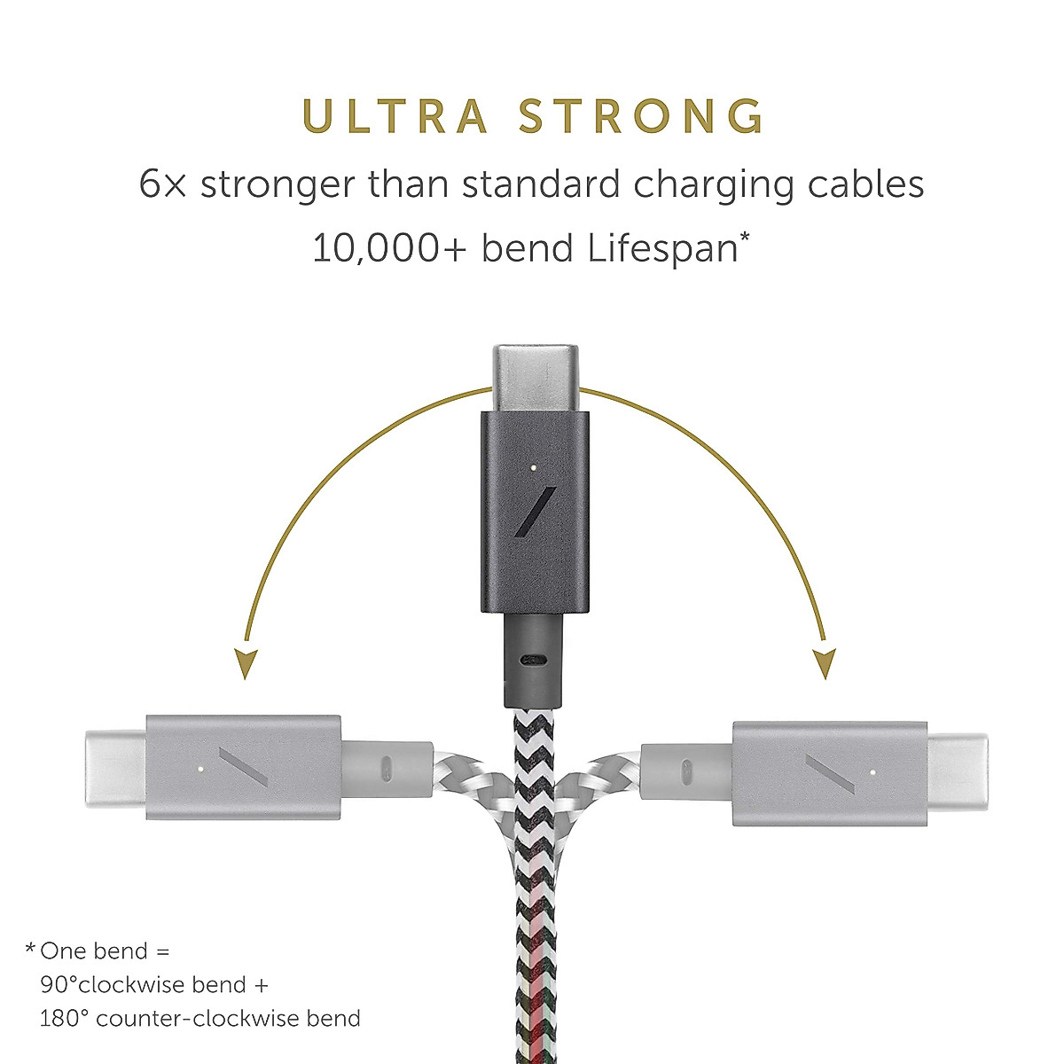 Native Union Type-C Belt Cable Pro - USB-C to USB-C 8ft Ultra-Strong Charging Cable with Leather Strap Compatible with MacBook Pro 2017-2020, MacBook Pro 13" M1/ M2, Air 13" M1, Surface Go 3 (Zebra)