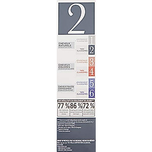 Nioxin System Kit 2, Strengthening & Thickening Hair Treatment, For Natural Hair with Progressed Thinning, Trial Size (1 Month Supply)