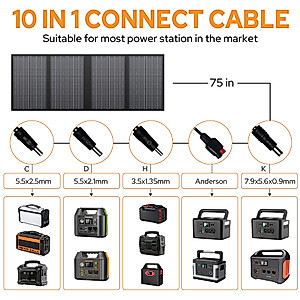 Enginstar 150W Small Solar Generator with 60W Solar Panel, 6 Outputs 42000mAh Portable Charger Power Bank for Outdoor Home Emergency