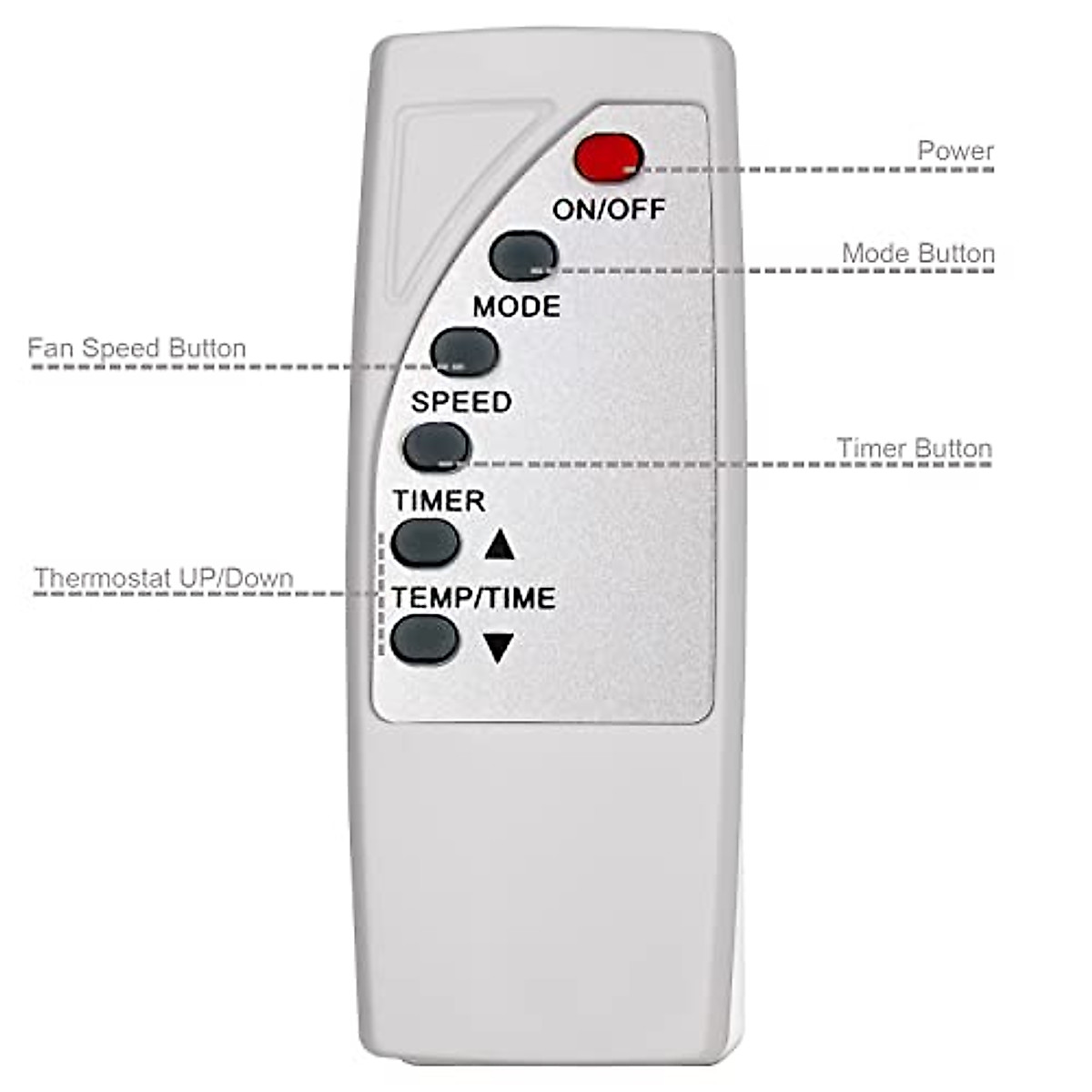 Replacement Remote Control for Honeywell MN10CEDWW MN10CESBB MN10CESWW-R MN10CESBB-R MN10CES MN10CES-R Portable AC Air Conditioner