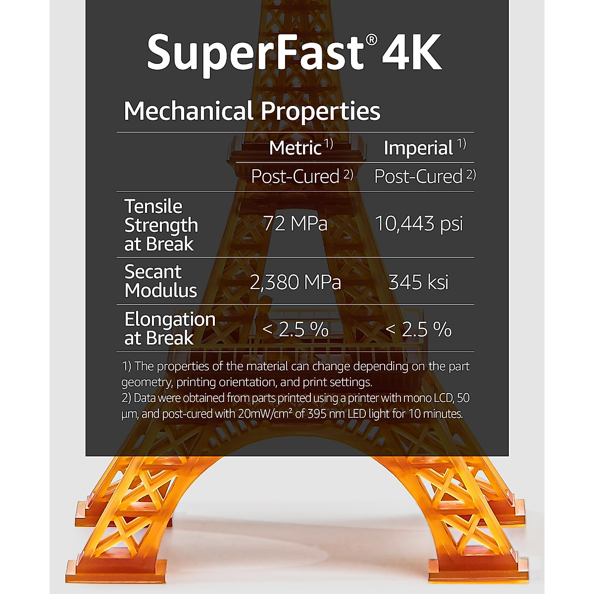 SuperFast 4K 3D Printer Resin Water Washable, 50um Print in 0.6 sec, Made in Korea by 3DMaterials (1000g, Amber)