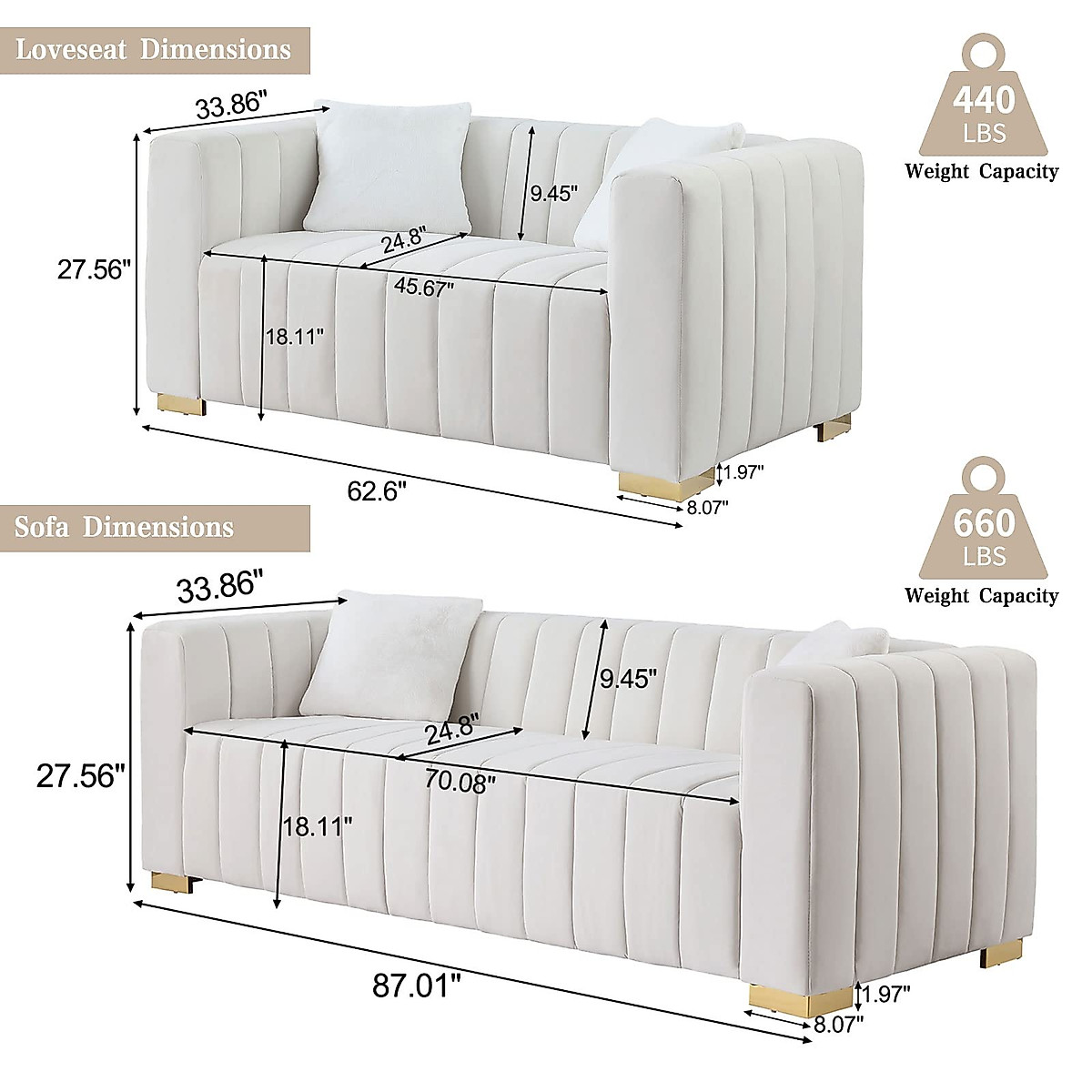 KIVENJAJA 2 Piece Living Room Furniture Set, Including Loveseat and 3-Seater Sofa Couch with Channel Tufted Velvet Fabric, 4 Pillows for Bedroom Apartment, White