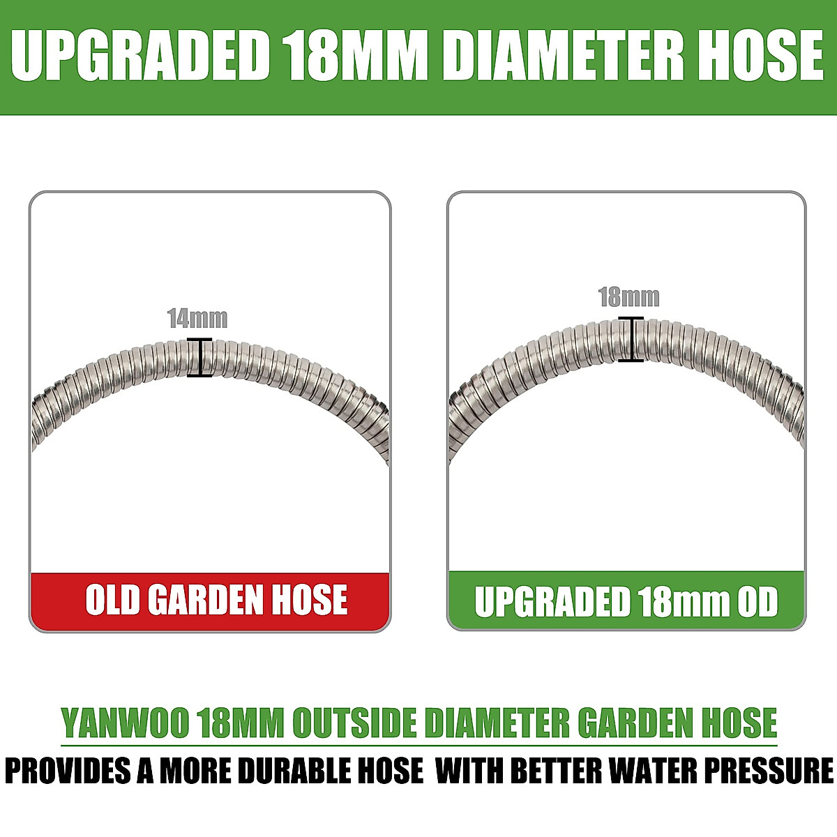 Yanwoo 304 Stainless Steel 4ft Garden Hose with Female to Female Brass Connector, 18mm Outer Diameter Flexible & Lightweight Heavy Duty Short Water Hose for Outdoor (4 Feet)