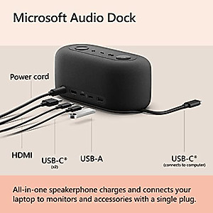 Microsoft Audio Dock - Teams Certified, USB-C Dock, HDMI 2.0, USB-A, USB-C x 2 Ports, Pass-Through Charging, Audio Speaker Phone, Works with Teams, Zoom, and Google Meet apps