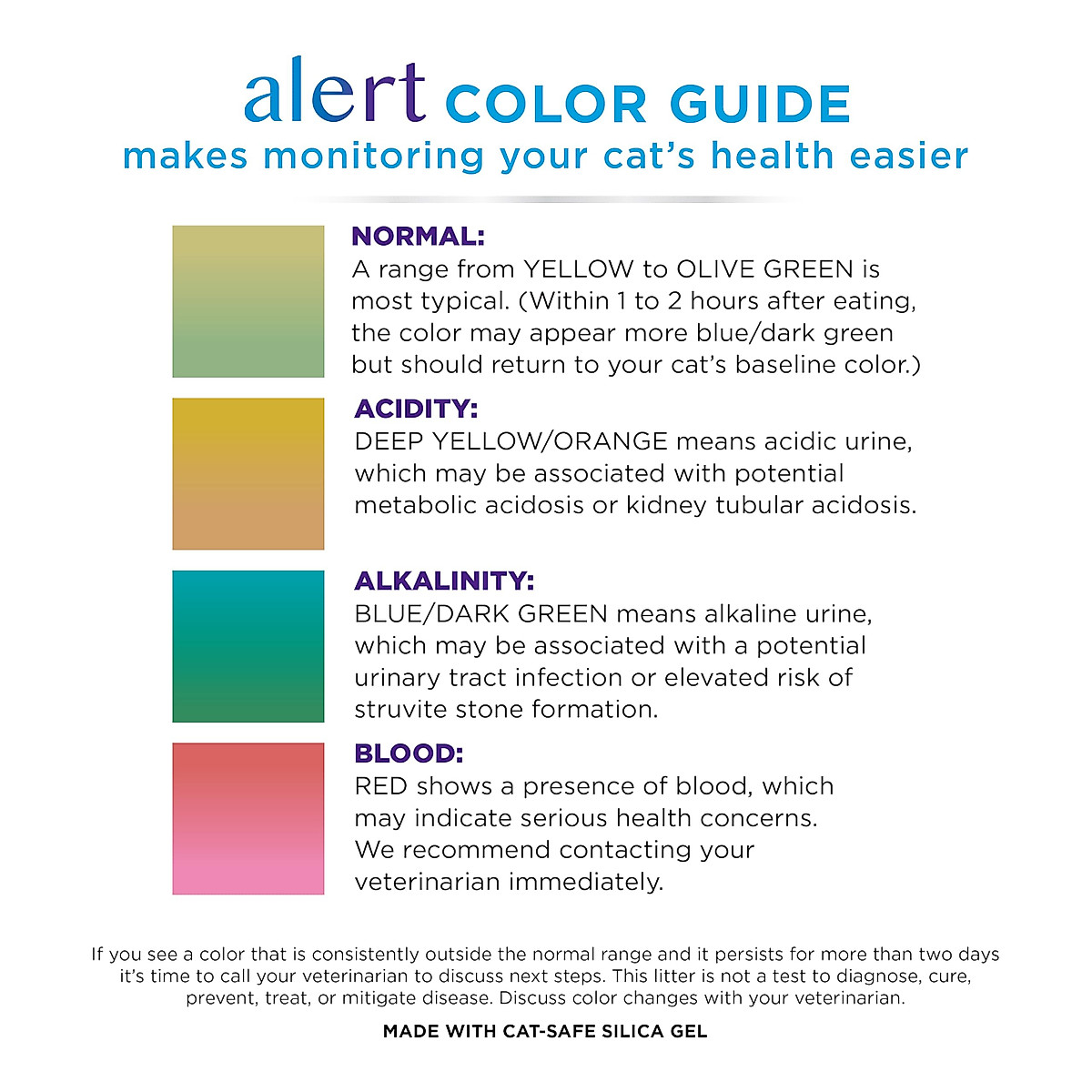 Purina Tidy Cats Tidy Care Alert Health Monitoring Litter with Silica Crystals - 8 lb. Bag