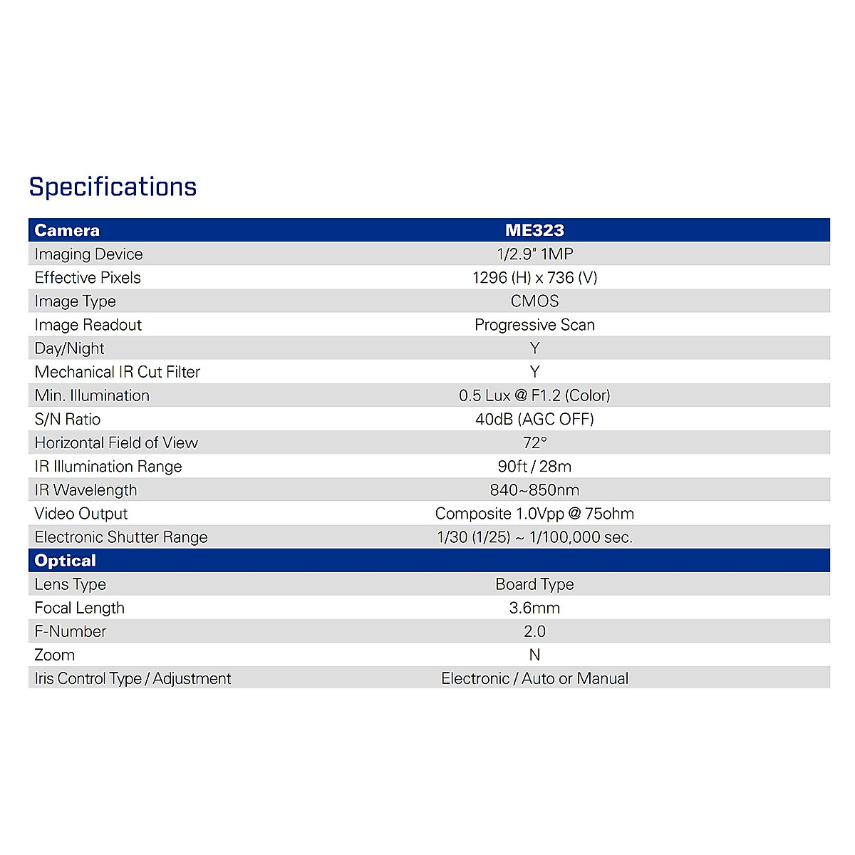 FLIR Digimerge ME323 Outdoor Security Dome Camera, 1MP HD Fixed MPX, 3.6mm, 90ft Night Vision, Works with Lorex, Flir MPX DVR, White (Camera Only)