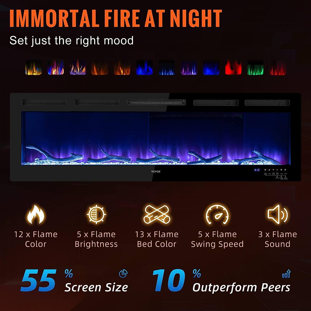 VEVOR Electric Fireplace, 60-inch Wall Mounted and Recessed Fireplace, Fit for 2 x 4 and 2 x 6 Stud, Adjustable Flame Colors and Speed with Remote Control & Timer, Compatible with Alexa, 1500 W, Black