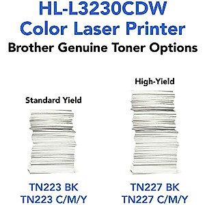 Brother HL-L3230CDW Compact Digital Wireless Color Laser Printer, Automatic Duplex Printing - Up to 25 Pages/Min - 250 Sheets Input -White, with Wulic Printer Cable