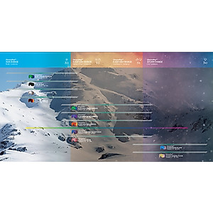 SMITH Optics I/O MAG Replacement Lens (ChromaPop Photochromic Rose Flash)