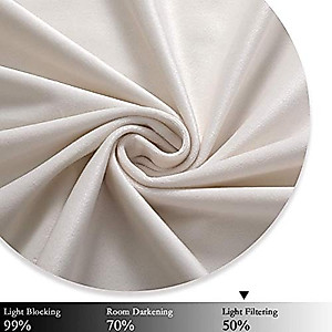 SPXTEX Cream White Velvet Curtains 63 inches Long Sliding Door Curtains for Living Room Ivory Velvet Curtains Grommet Heavy Velvet Drapes Thermal Insulated Curtains for Bedroom Set of 1 Panel