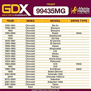 Metrix Premium GDX 2 PCS Front Sway Bar Stabilizer Link Kit K700432 / K700538 Fits 07-16 Escalade, 07-13 Avalanche, 07-16 Silverado 1500, 15-16 Suburban, 07-16 Tahoe, Sierra, 07-16 Yukon