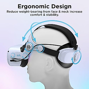 YOGES Head Strap with Battery Compatible for Oculus Quest 2, Rechargeable 5000mAh Headstrap for Enhanced Comfort and Playtime in VR, Immersion VR Accessories Compatible with Meta Quest 2