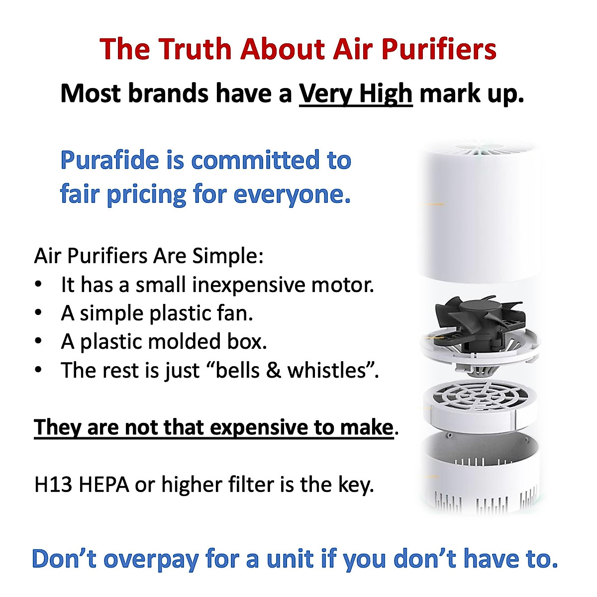 Purafide XP280 Veteran Owned 2-Yr H13 HEPA 3-stage filtration air purifier with Elegant Old Fashion Control Buttons for 1700 Sq Ft Coverage. Home, Bedroom, Pets, Dust (1, Black)