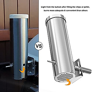 Stainless Steel Cold Smoke Generator, Portable Electric BBQ Smoker for smoking, food and meat smoker, Barbecue Tools for Hot and Cold Smoking