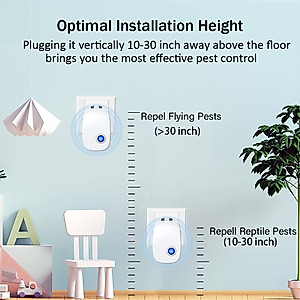 Ten KiKi Ultrasonic Pest Repeller Plug-in Ultrasonic Repellent for Mice, Mouse, Mosquito, Insect, Spider, Bug, Ant, Cockroach, Rodents & Rats Indoor Use Repeller 6 Packs, White
