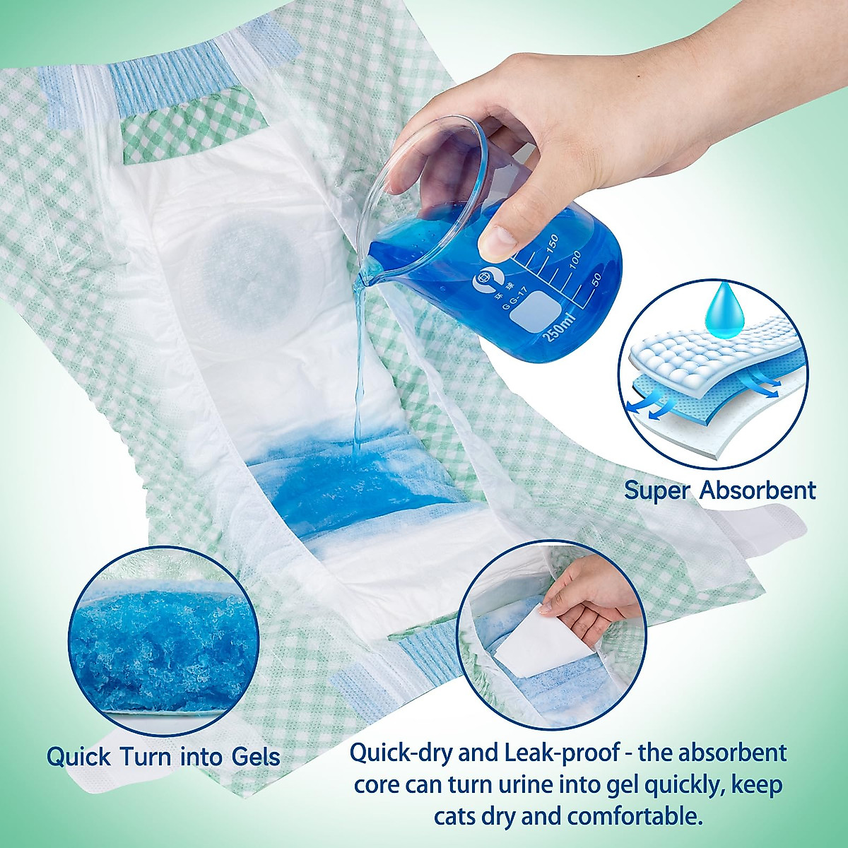 Pet Soft Disposable Cat Diapers - Diapers for Female & Male Cats, Puppy Doggie Diapers for Female Dogs with Adjustable Foam Tail Hole, Medium (24Pcs, Green)