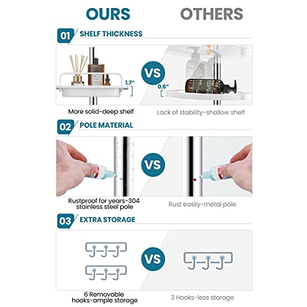 ALLZONE Rustproof Shower Caddy Corner for Bathroom,Bathtub Storage Organizer for Shampoo Accessories,4-Tier Adjustable Shelves with Tension Pole, 56 to 114 Inch, White