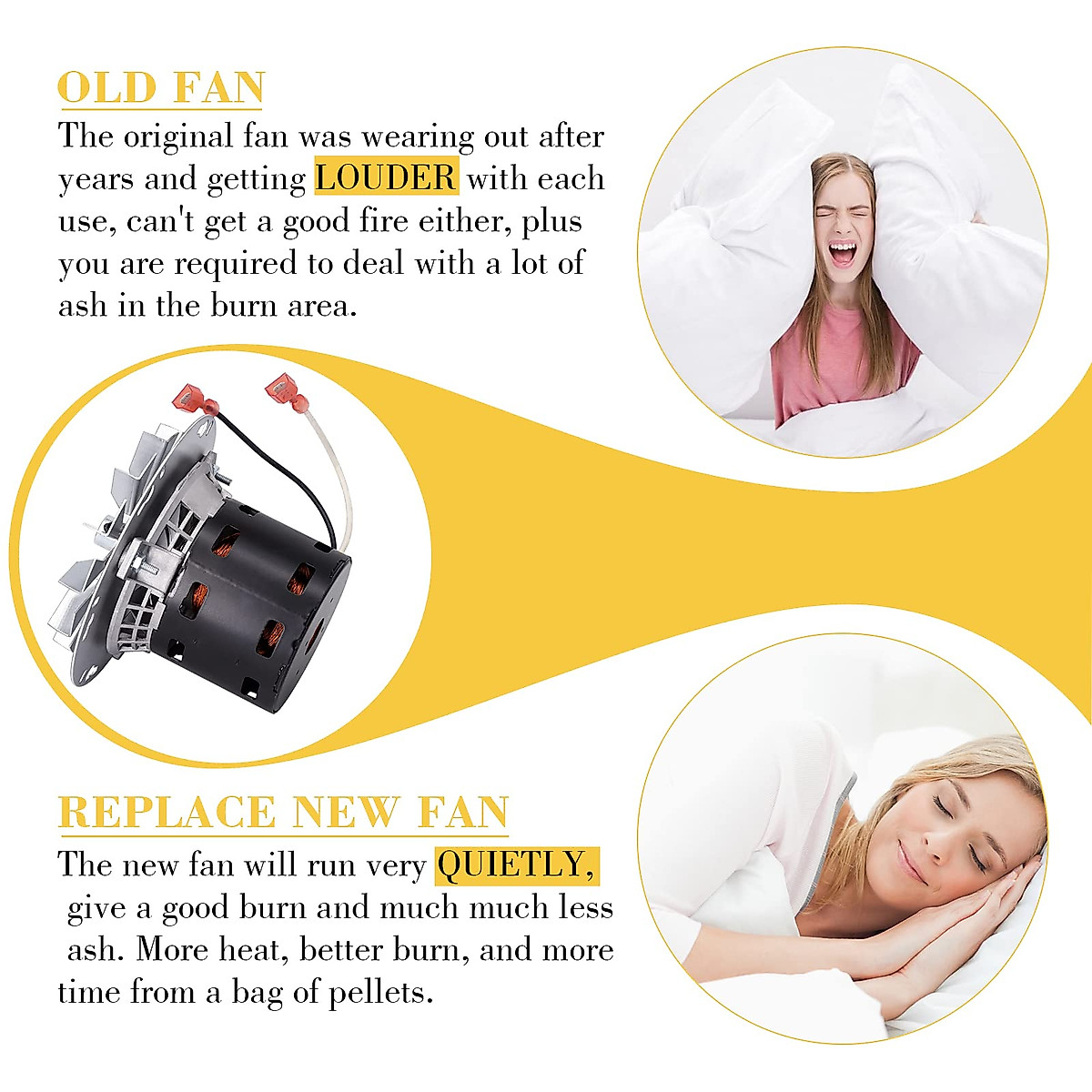 Adviace Replacement PU-076002B Combustion Blower Motor for Englander & England 25-PDVC 55-SHP10 25-PDV 25-PAH 25PDVC 55-SHP10L 55-SHP22 25-EP Pellet Stoves