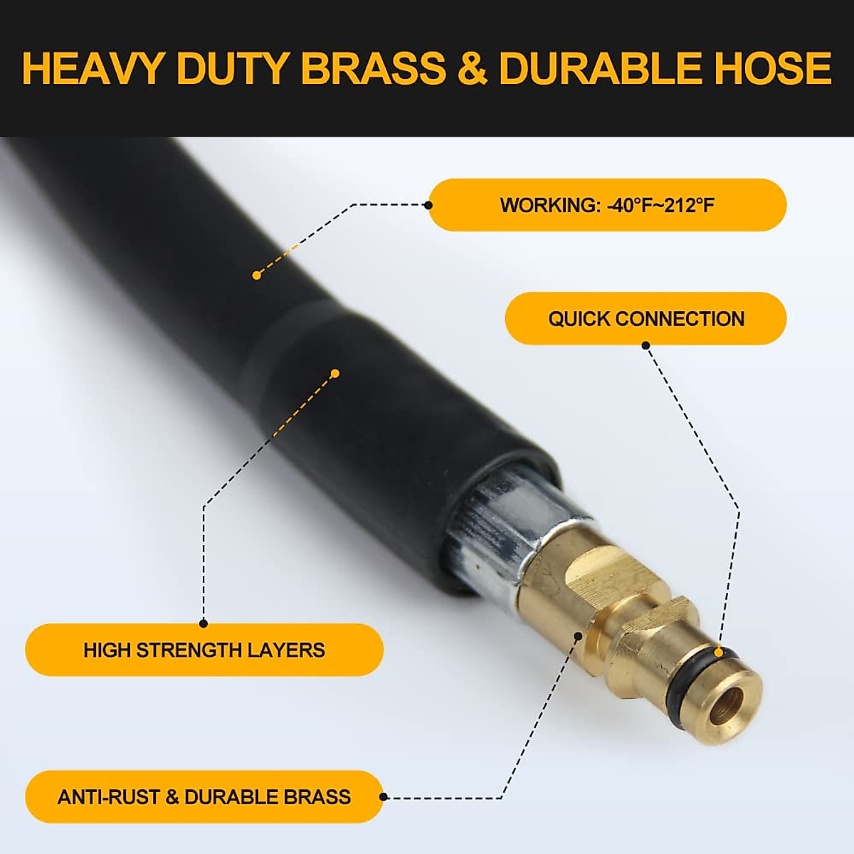 High Pressure Washer Hose Extension and Nozzle for Pressure Washer Fit for Karcher K2 K3 K4 K5 40Mpa/5800Psi Replacement Parts (15m/49ft, Type2)