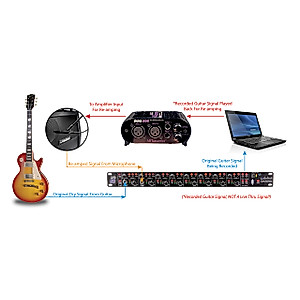 ART Dual RDB Reamping Direct Box (DUALRDB)