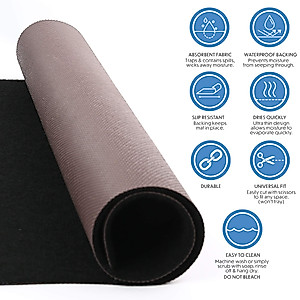 LotFancy Under Sink Mat for Kitchen, 36" x 30", with Absorbent Fabric and Anti-slip Waterproof Backing, Washable Under Cabinet Liner, Reusable Shelf Protector, Black