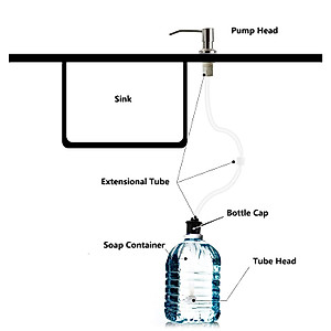 Soap Dispenser for Kitchen Sink Built in Countertop Soap Dispenser Pump Head with 46" Extension Tube Kit (Silver)