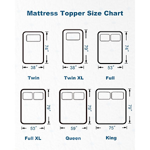 Ferlizer 3" [Full XL] Mattress Topper, Memory Foam Mattress Topper Full Extra Long for College Dorm with Ultra Soft Cover & Corner Straps, CertiPUR-US Certified