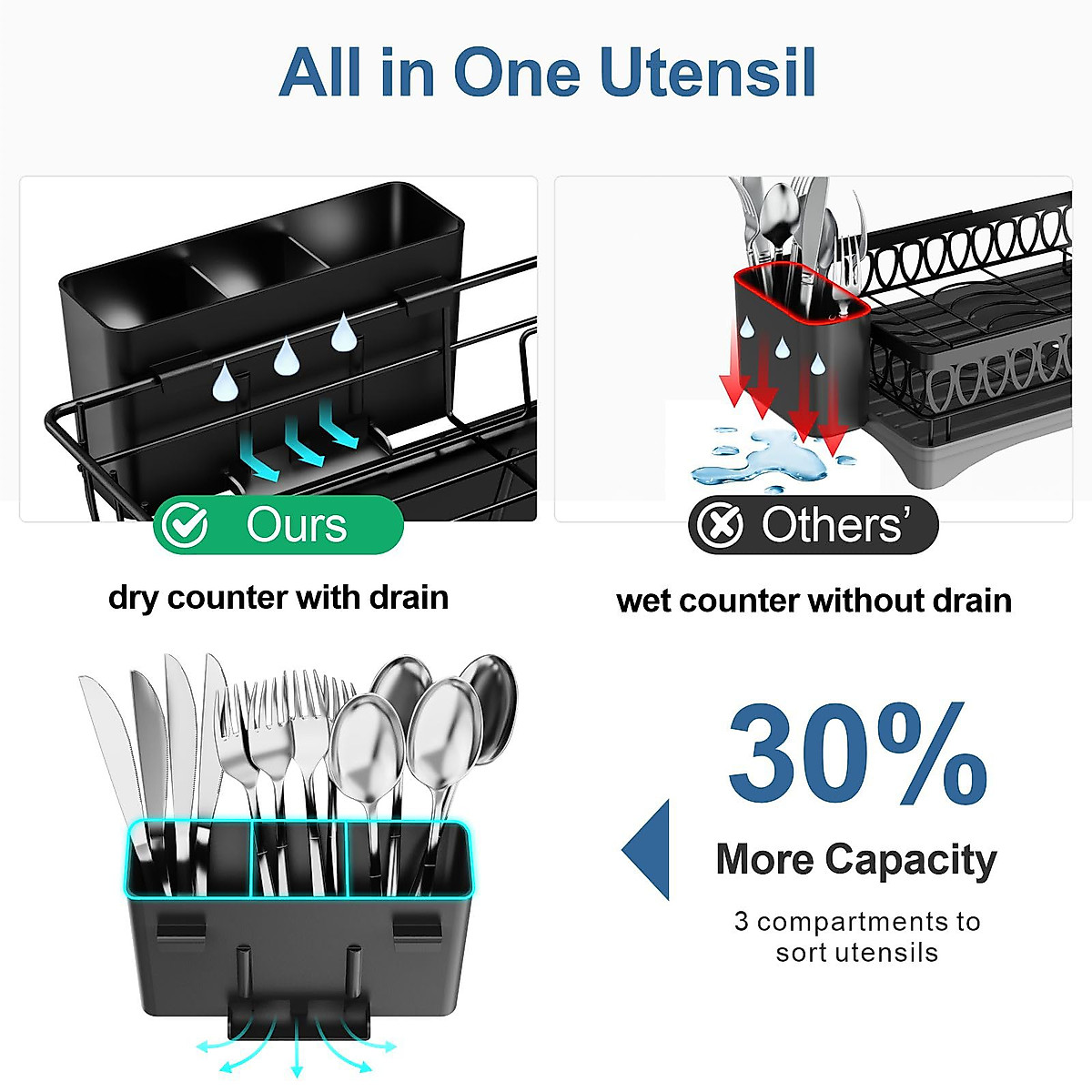 GSlife 2 in Set of Dish Drying Rack and Sink Caddy - Dish Rack for Kitchen Counter with Slots, Utensil Holder, Cup Holder, Cutting Board Holder, Black