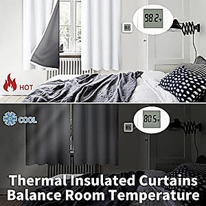 BGment Thermal Insulated 100% Blackout Curtains for Bedroom with Black Liner, Double Layer Full Room Darkening Noise Reducing Rod Pocket Curtain (52 x 63 Inch, Pure White, 2 Panels)