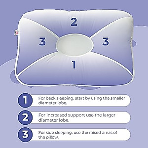 Jestik Oval Center Cervical Pillows: Neck & Cervical Orthopedic Pillows for Back and Side Sleepers - Posture Pillow with Ergonomic Oval Center for Shoulder, Back, and Neck Pain Relief (Petite)