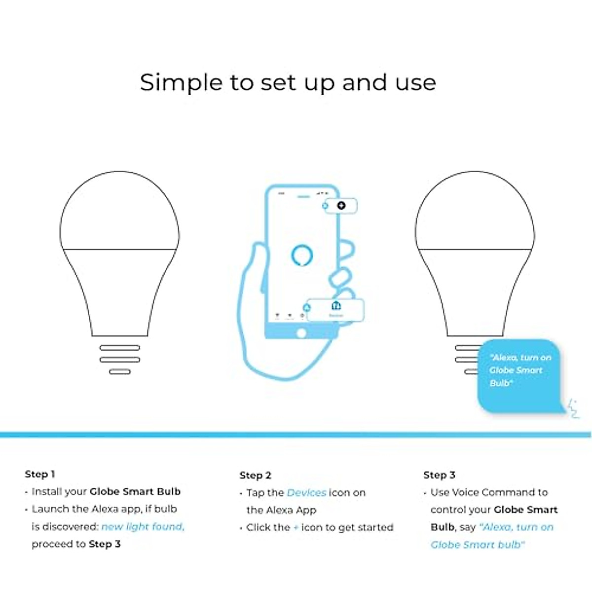 Globe Electric 50589 Color-Changing A19 LED Smart Light Bulb, 2.4 GHz Wi-Fi, 60W Equivalent 800LM, Works with Alexa Only, 1-Pack