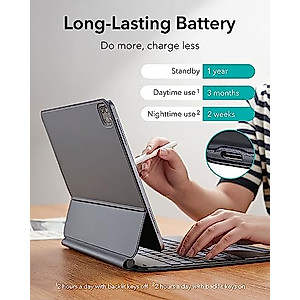 ESR iPad Keyboard Case for iPad Pro 12.9 inch (3rd, 4th, 5th, 6th Generation), Easy-Set Floating Cantilever Stand, Precision Multi-Touch Trackpad, Multi-Color Backlit Keys, Magic Keyboard, Black