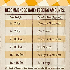 Merrick Purrfect Bistro Grain Free Cat Food, Real Chicken and Sweet Potato Dry Cat Food Recipe - 12 lb. Bag