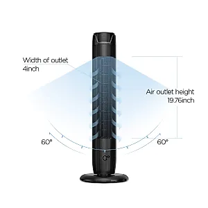 PELONIS FZ10-19JR Quiet Oscillating Tower Fan, 36-inch Glossy Black