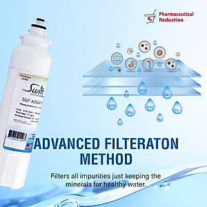 SGF-ADQ401 Rx Pharmaceutical Replacement water filter for LT800P,ADQ73613401, ADQ72910901 by Swift Green Filters (1pack)