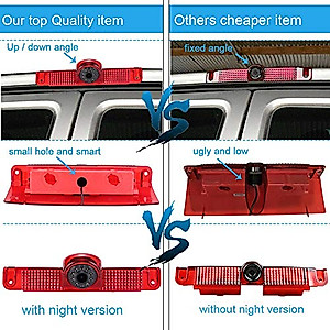 Navinio Super HD 1280*720 Pixels Car Third Roof Top Mount Brake Lamp Camera Brake Light Rear View Backup Camera for Chevrolet Express GMC Savana Vans Exporer Vans Cargo Reverse Parking Camera