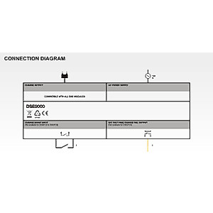 DSE9255 | 24 volt 5 amp Compact Battery Charger (90-305v 50/60Hz) | DSE9255-00 Original - Made in UK