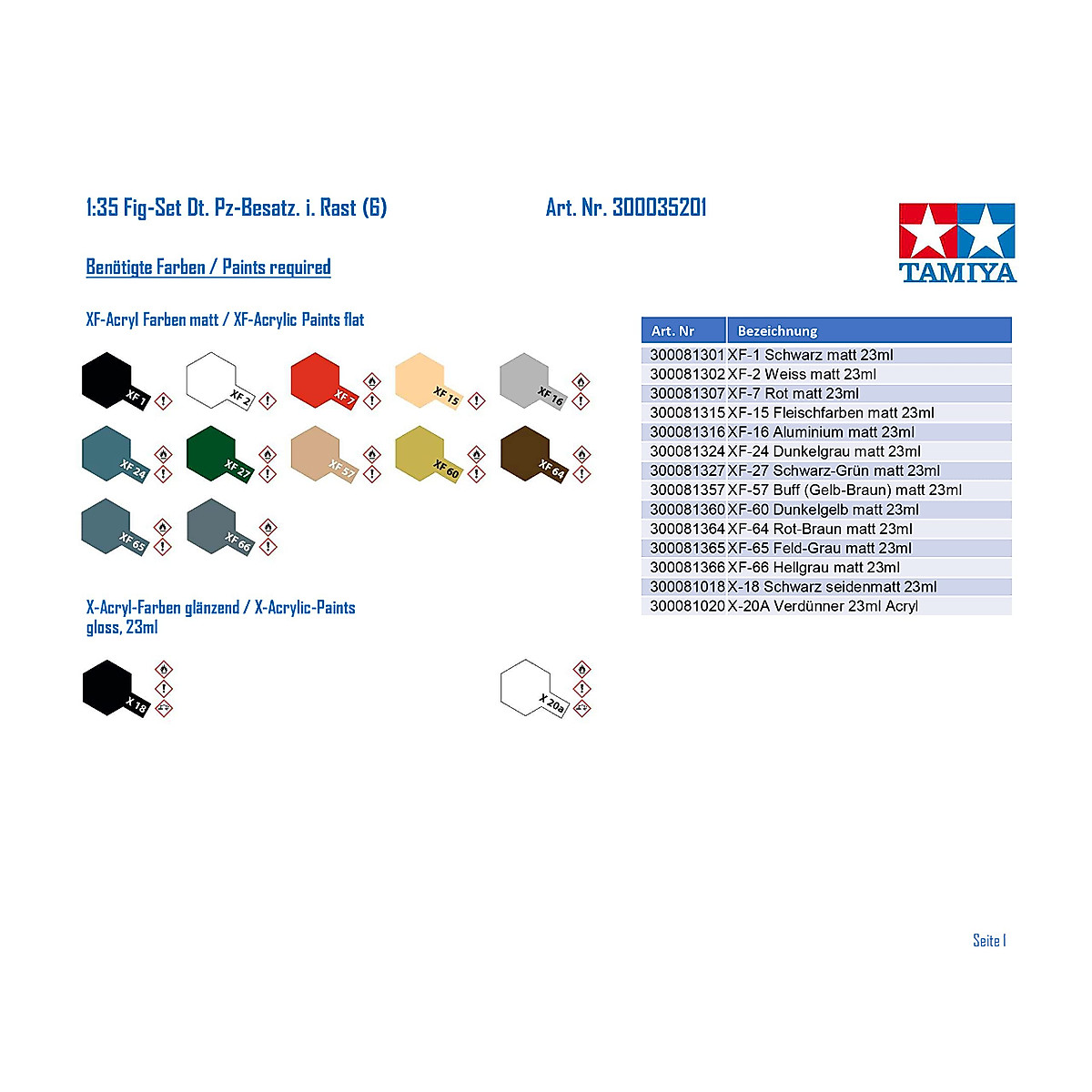 Tamiya Models German Tank Crew at Rest Model Kit